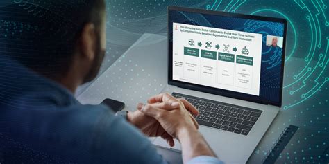 Data Collaboration With Second And Third Party Data Wiland Webinar