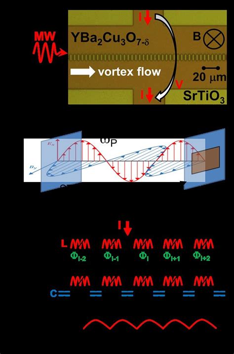 A Optical Micrograph Of The 100 Jj Array Showing Its Central Part The