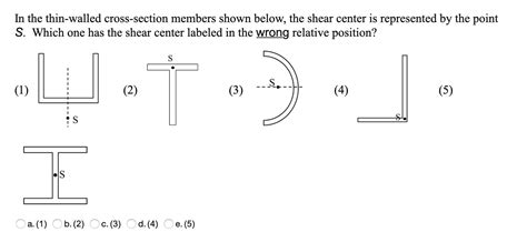 Solved In The Thin Walled Cross Section Members Shown Below