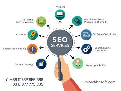 Best Seo Service Provider Bangladesh Seo Expert Bangladesh