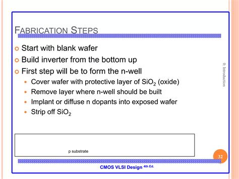 Vlsi Design Mos Transistor Ppt