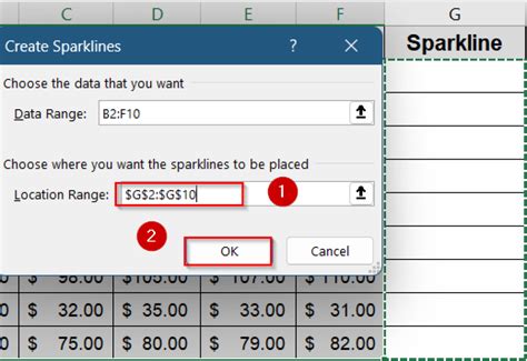 How To Create Sparklines In Excel Suitable Methods Excel Insider