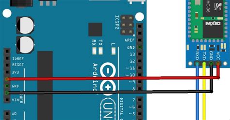 Electrónica Fácil Arduino Y Bluetooth I