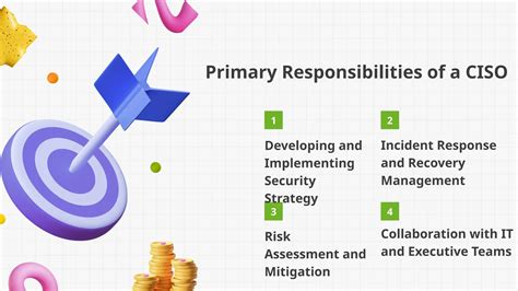CISO Their Role And Responsibilities Pptx