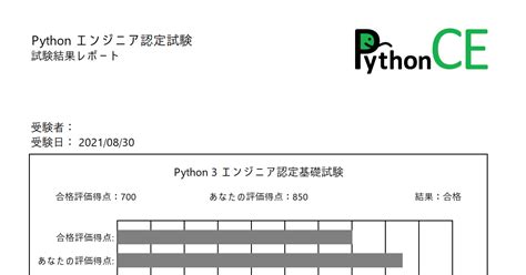 Python3 エンジニア認定基礎試験 合格しました UraTake Blog