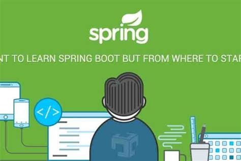 Spring Boot Liquibase Example Java Developer Zone