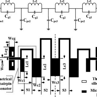 Layout Equivalent Circuit Of The Lowpass Filter A LC Equivalent Download Scientific