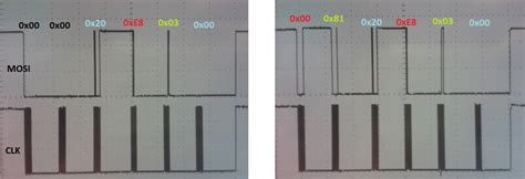 MC9S08PA32 SPI Problem NXP Community