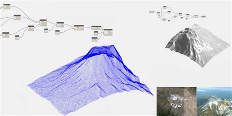 Elevation Data Visualization With Parametric Design
