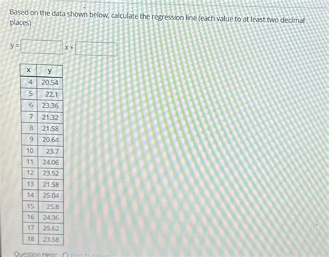 Solved Based On The Data Shown Below Calculate The