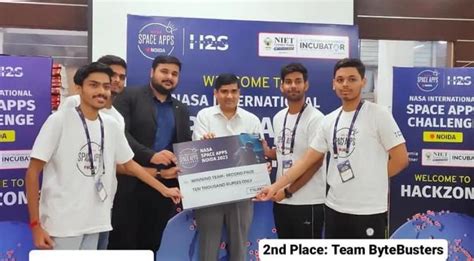 Hackathonwinners Innovation Teamwork Techsolutions… Prasannam Tiwari