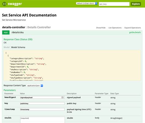 Setting Up Swagger To Api Test In A Javascript Application By Paige