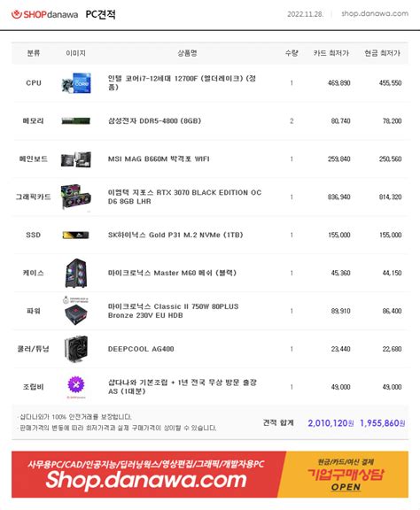 견적문의 조립pc 견적 만들어봤는데 어떤가요 디지털 컴퓨터폰it 에펨코리아