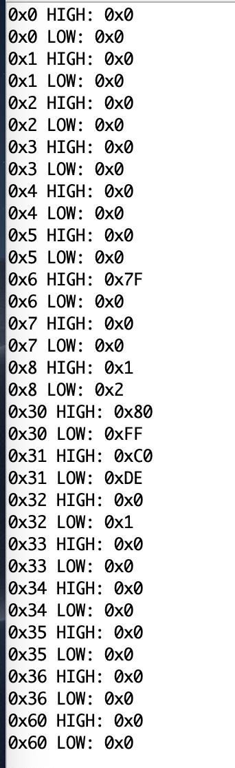 Drv10983q1evm Motor Not Moving Motor Drivers Forum Motor Drivers Ti E2e Support Forums