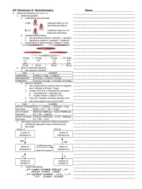 Subscripts Coefficients Reactants And Products Youtube Doc Template Pdffiller
