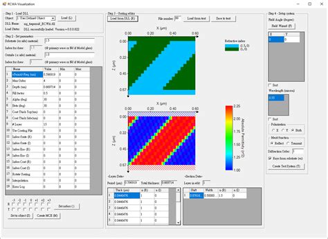 Simulating Diffraction Efficiency Of Surface Relief Grating Using The Rcwa Method Knowledgebase