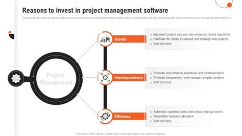 Project Management Guide Reasons To Invest In Project Management Software Pm Ss Ppt Slide