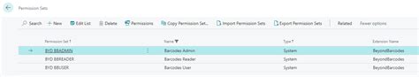 assign user permission set for the setup docs by beyondit