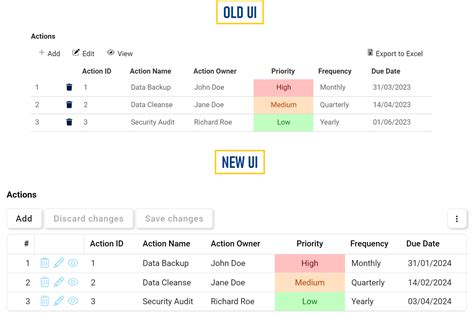 Grid Control Ui And Ux Upgrade Dbp Designer Manual 14 2