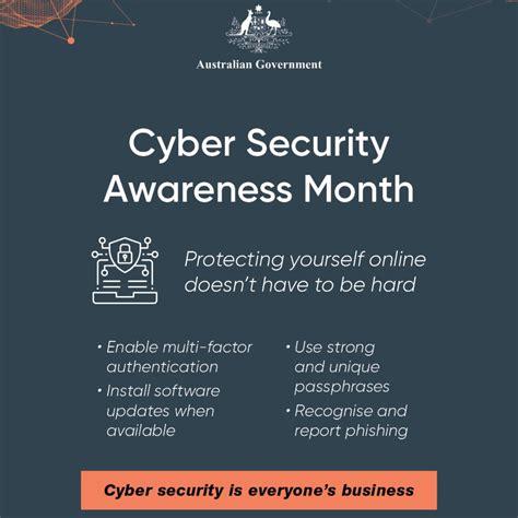 Virtual It Managed Services On Linkedin Cybersecurityawareness Staysecure Mfa Phishing