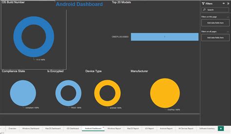 PowerBi Report For Intune And Client Data Part Mike S MDM Blog