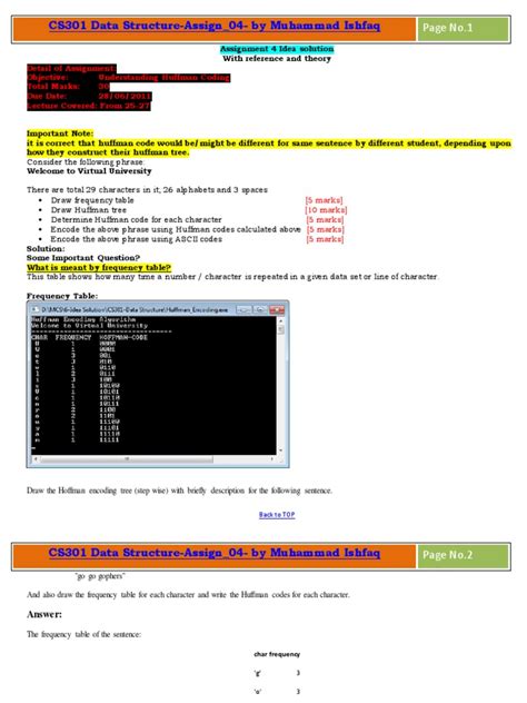 Cs301 Assig 04solved With Ref Expl Pdf Computer Programming Computer Data