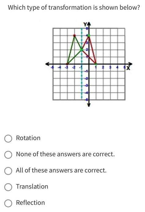 Solved Which Type Of Transformation Is Shown Below Rotation None Of These Answers Are Correct
