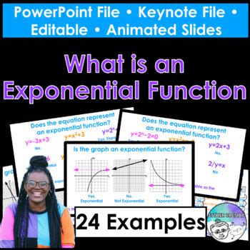 Algebra Exponential Functions Lesson PowerPoint TPT
