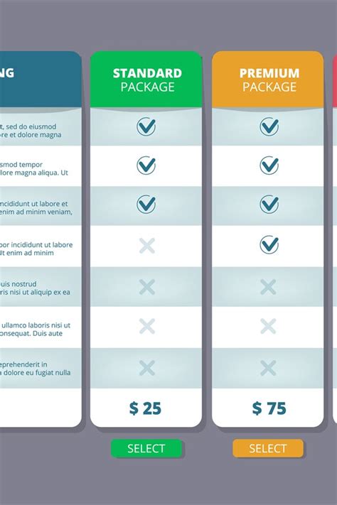 Tariff Plans Web Ui Template Offers Columns Charts Selectio