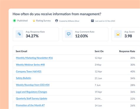 How To Create And Embed Surveys In Outlook Email Easy Steps