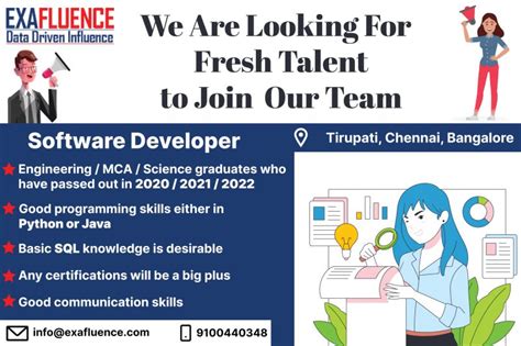 srikanth ravi on linkedin linkedin softwaredevelopers javadeveloper