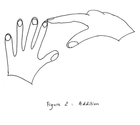 A Projective Plain Plane Of Order Ten Neverendingbooks