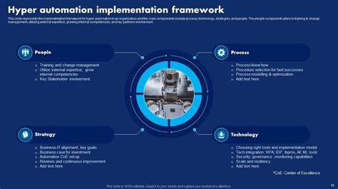 Top 10 Hyperautomation Technology Transforming Business Processes Powerpoint Presentation
