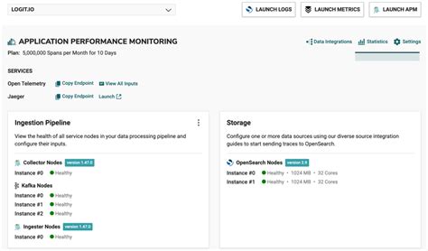 How To Integrate Python With