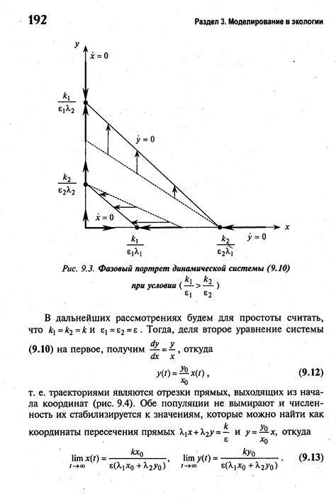 Фазовый портрет динамической системы 9 10