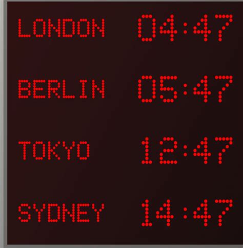 Vertical Time Zone Display 50mm Without Date Hertzelectronics