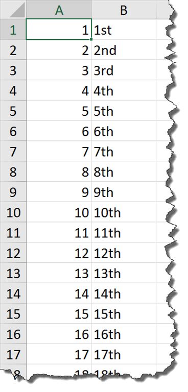 Excel Adding Ordinal Suffixes To A List Of Numbers
