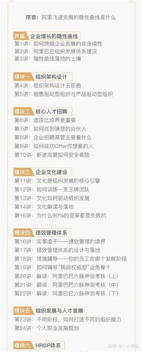 原阿里巴巴组织发展部长张丽俊分享课程组织的力量28讲 知乎