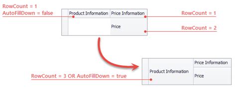Banded Grid Views Winforms Controls Devexpress Documentation