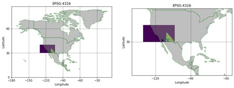 Geospatial Analysis Working With Modis Data Ben Postance