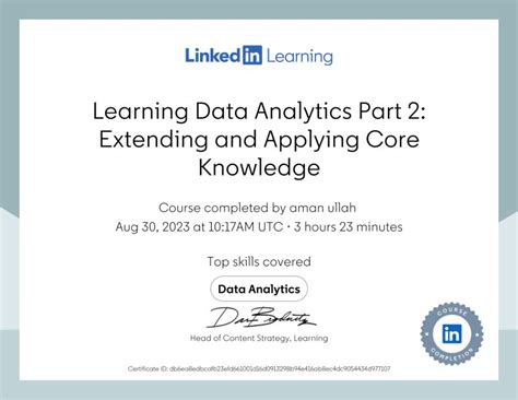 Aman Ullah On Linkedin Certificate Of Completion