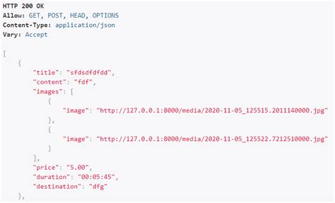 Python Upload Many Images Django Rest Framework Stack Overflow