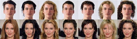 Face Data Augmentation Part 2 Image Synthesis Towards Ai
