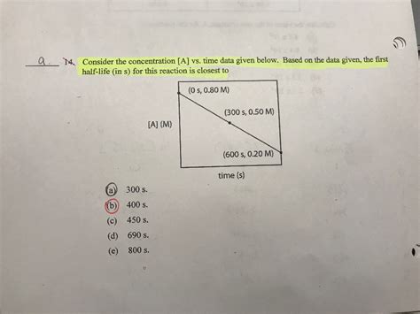 solved 14 consider the concentration [a] vs time data