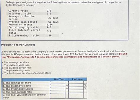 Solved Required Information Problem Algo Chegg Com