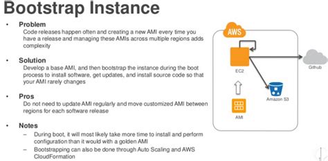 bootstrapping testprep training tutorials
