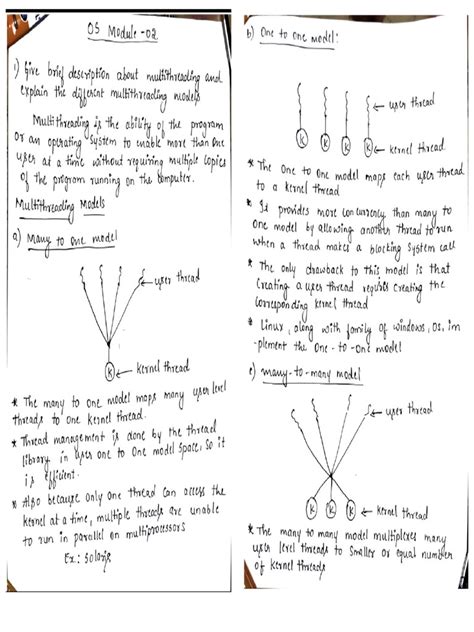 Os Module 2 Theory Pdf