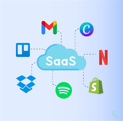 Beneficios De Contar Con Un Software De Gestión De Datos Grupo Ebim