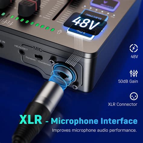 FIFINE Gaming Audio Mixer, Streaming 4-Ch. RGB with XLR Microphone ...