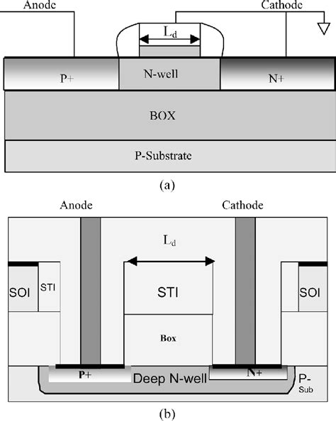 Diode Cross Section At Evelyn Lawson Blog